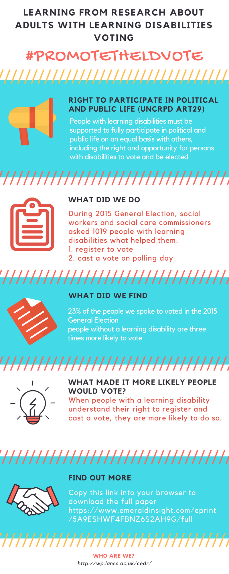 #promotetheldvote – Social Work, Cats and Rocket Science